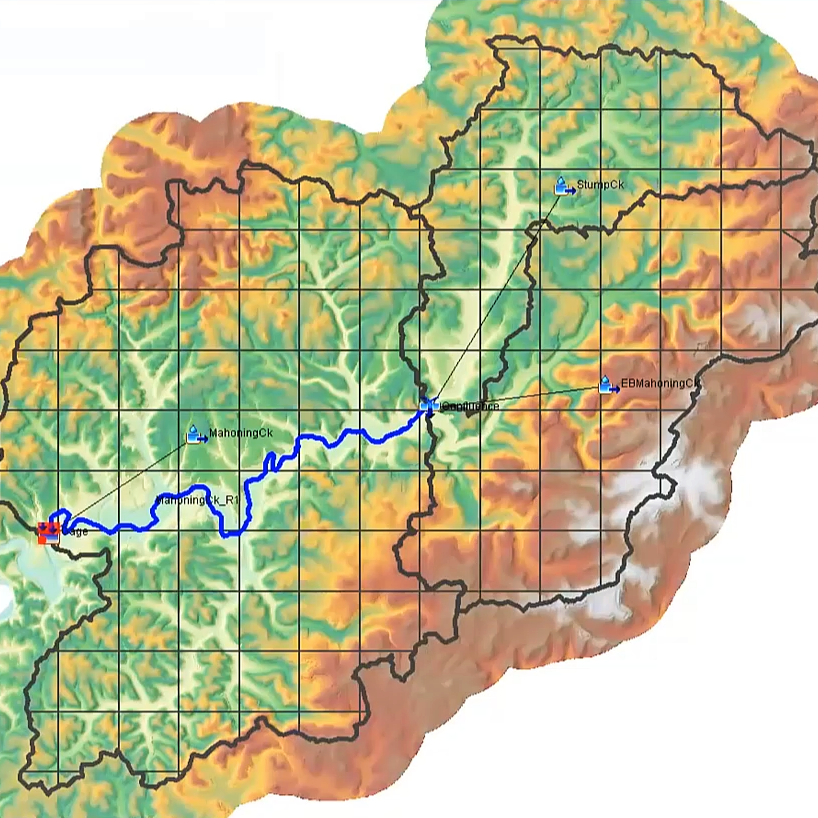 Training hub - Australian Water School