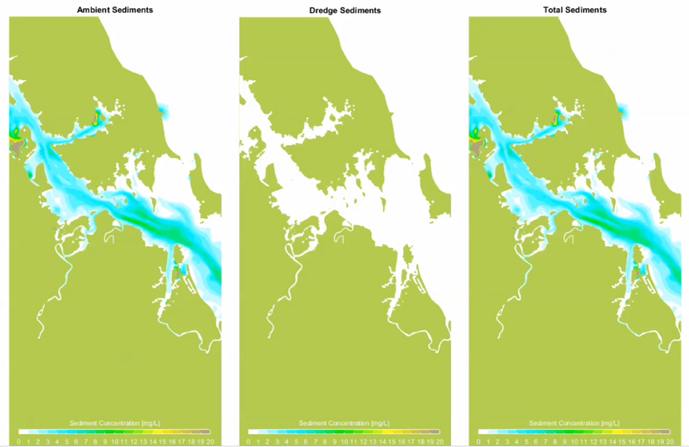 2D and 3D Sediment Transport and Morphological Modelling - Video ...