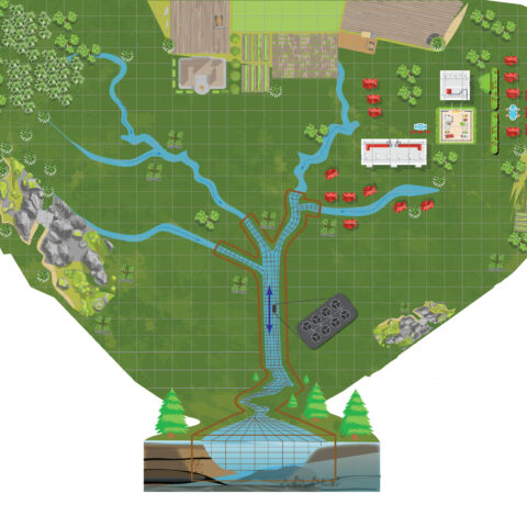 Integrated catchment and receiving water modelling - Video - Australian ...