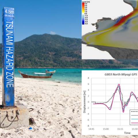 Tsunami and dam failure and non-Newtonian modelling - Video ...