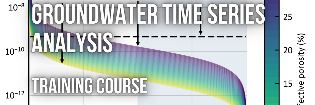 Groundwater Time Series Analysis On Demand Training Australian