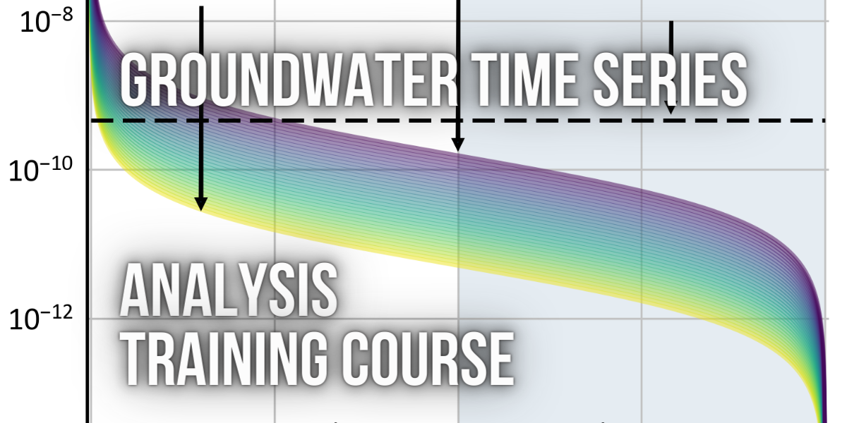 Groundwtater time series analysis training course banner - Australian ...