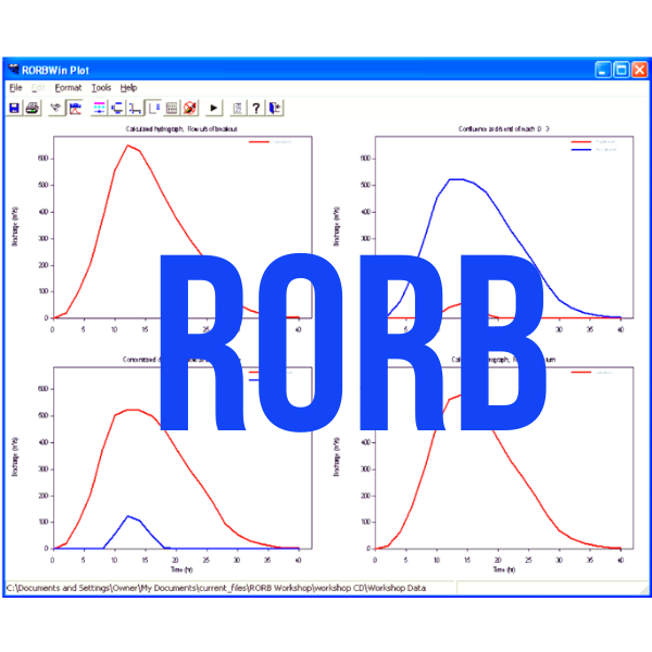 RORB_v2 - Australian Water School